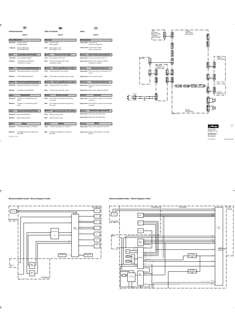 Metz ch608 FHD Axio | PDF