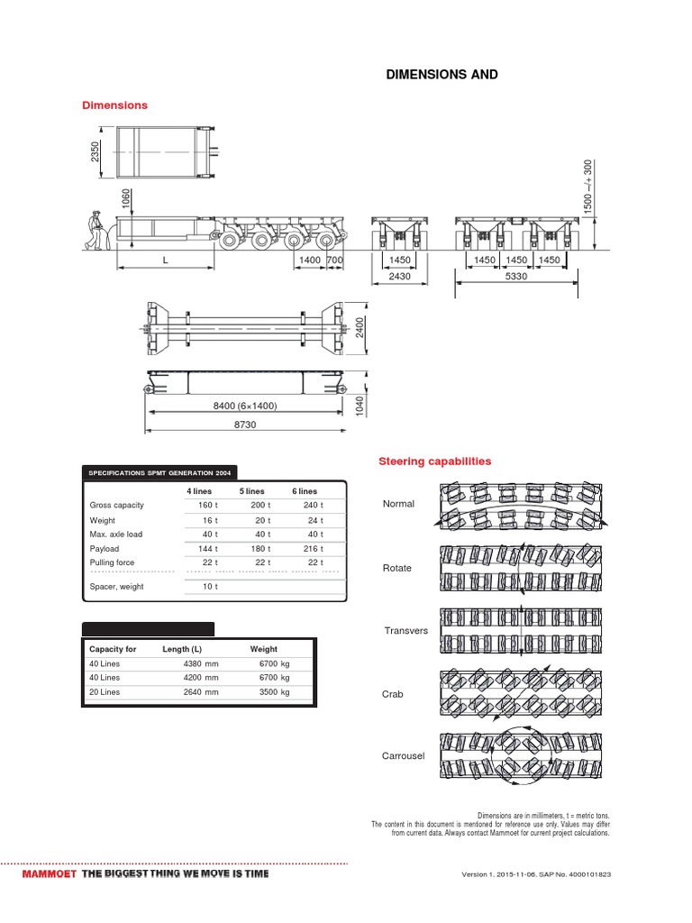 432632866-datasheet-SPMT-Scheuerle 2 | PDF