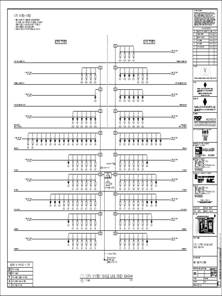 The Fifth - EC14 - Auxiliary Single Line Riser Diagram - 22Jul2019 ...