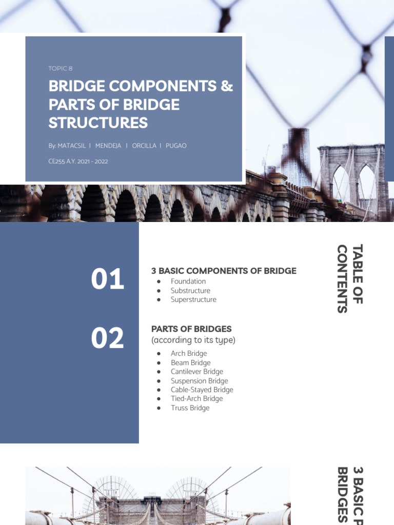 CE255 MODULE 2 TOPIC 8 Basic Components and Part of Bridge Structures | PDF | Truss | Foundation ...