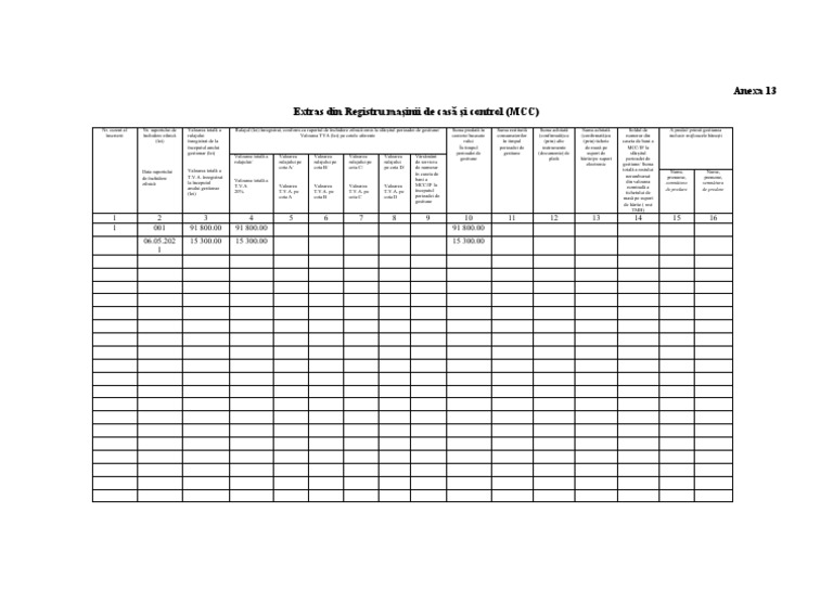 Anexa 13 Registru Al MCC | PDF