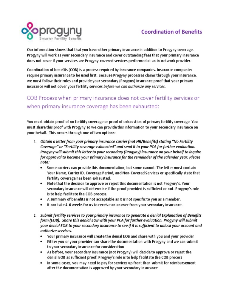 COB Member Communication | PDF | Insurance | Pharmacy