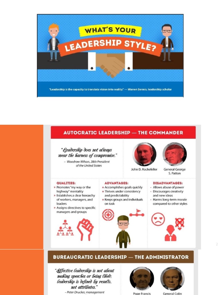 Leadership Styles Activity | PDF