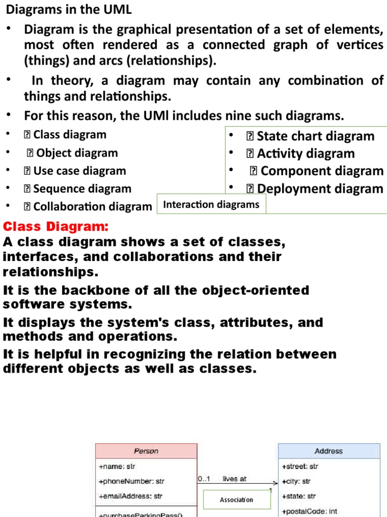 Diagrams in Uml | PDF | Unified Modeling Language | Class (Computer Programming)