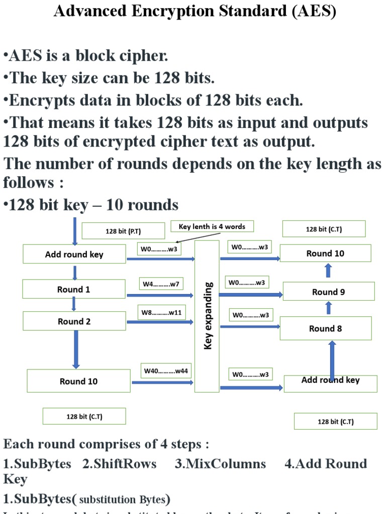 Aes 1 | PDF | Information Age | Applied Mathematics