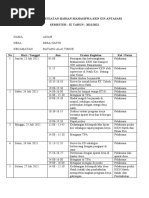 Rundown Kegiatan KKN | PDF
