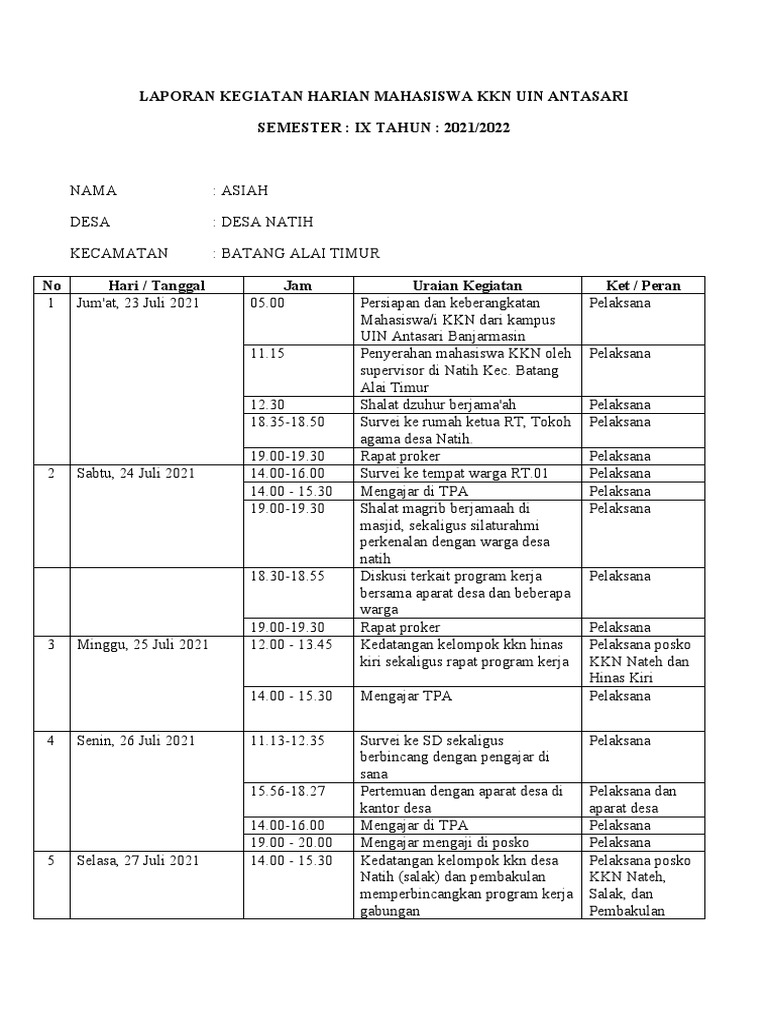 Laporan KKN Nateh | PDF