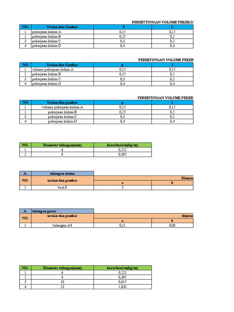 Untitled Spreadsheet - Google Spreadsheet | PDF