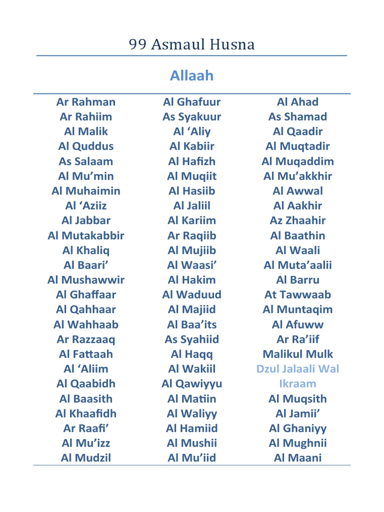 99 Nama Asmaul Husna dan Artinya | PDF