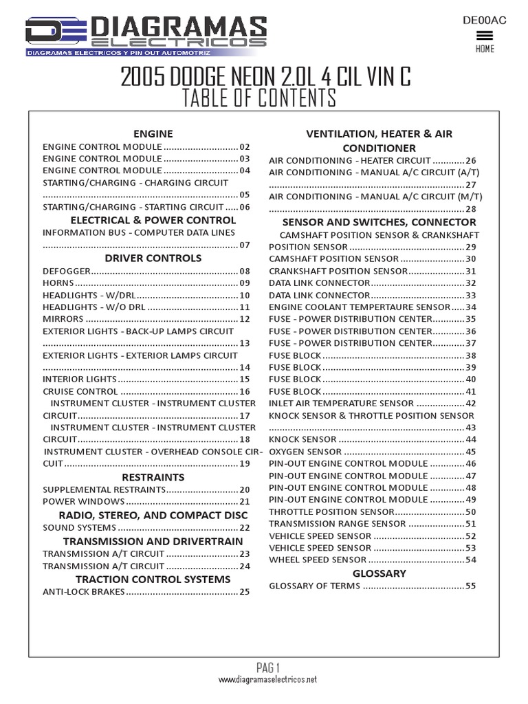 Diagramas Eléctricos DODGE NEON 2.0L 4 CIL VIN C 2005 | PDF ...