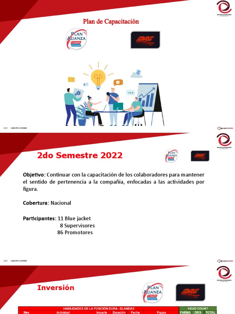 Plan de Capacitación 4Q | PDF