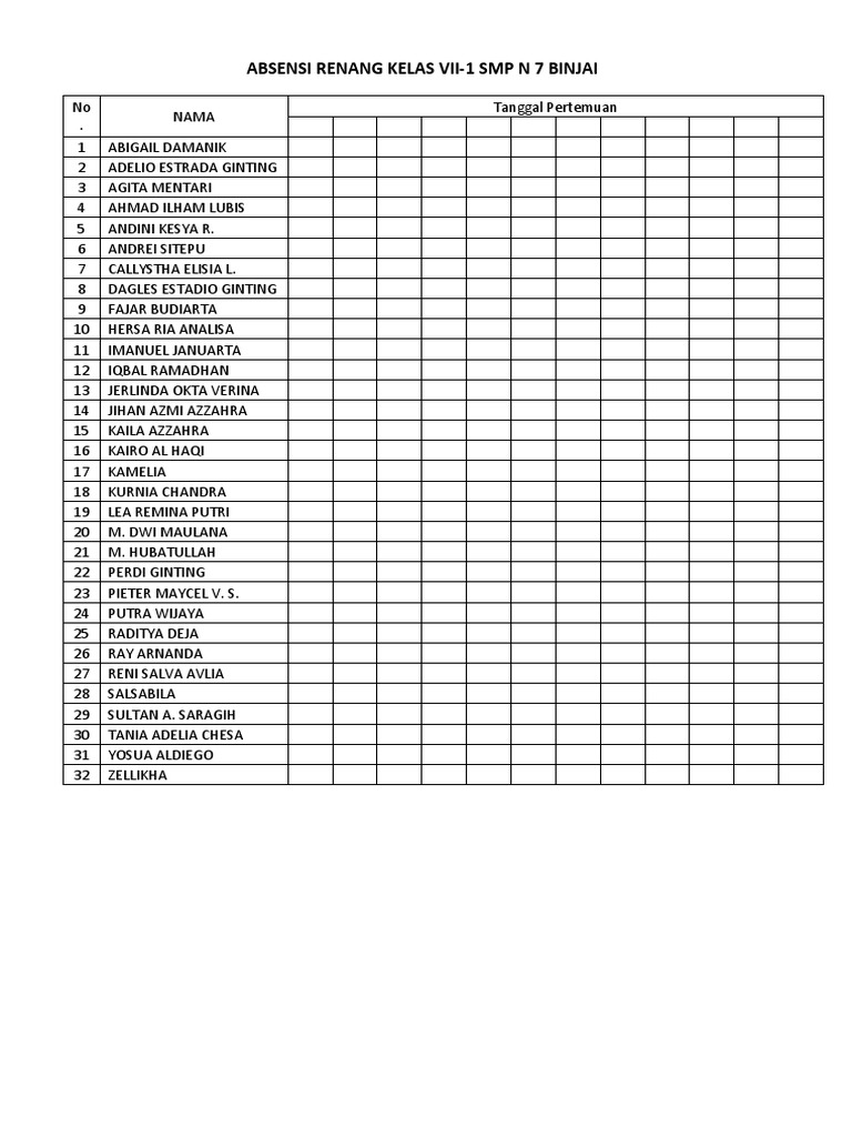 Absensi Renang Kelas Vii | PDF
