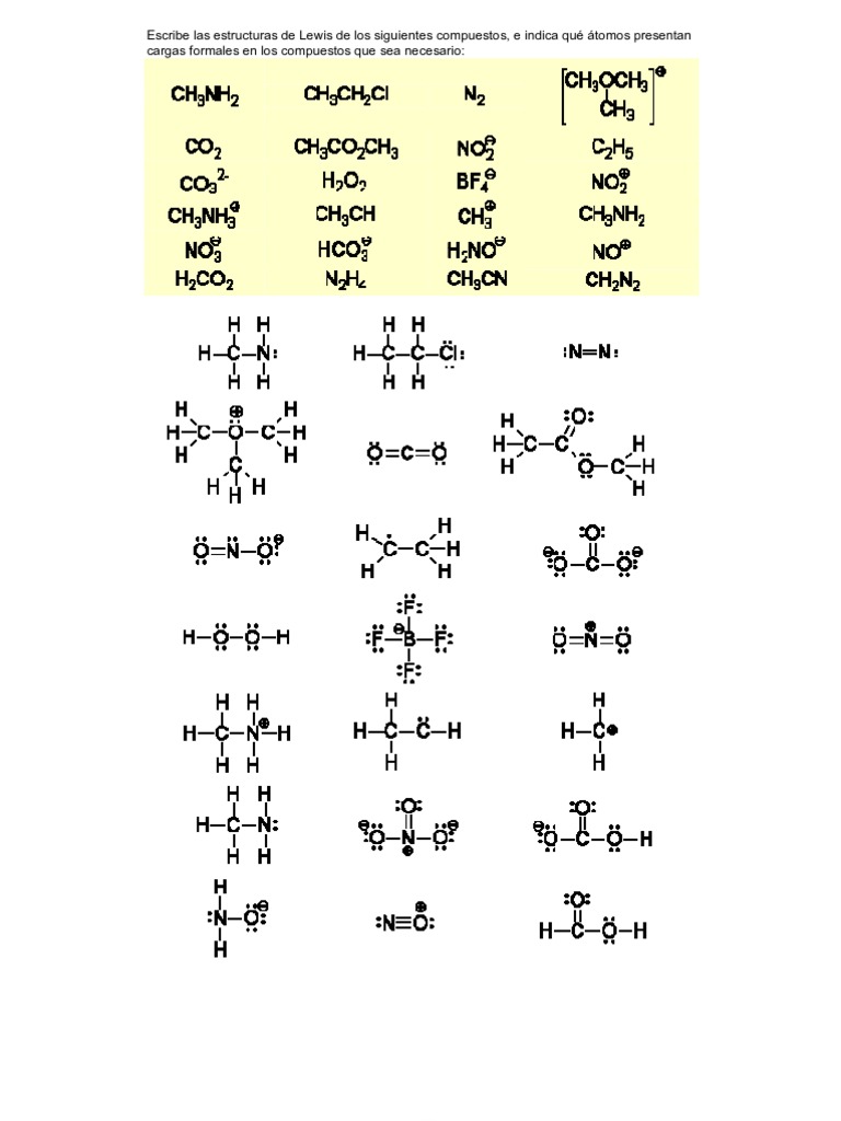 Estructuras Lewis | Enlace químico | Hidrógeno