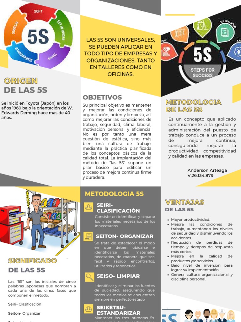 Triptico De Las 5s