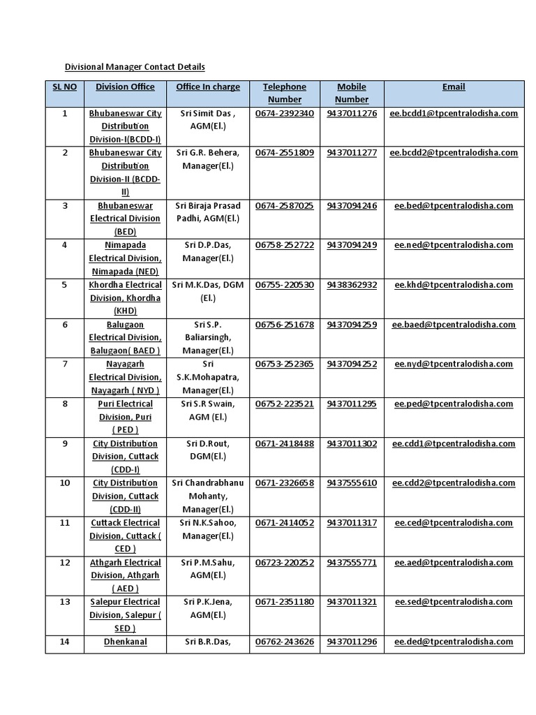 Divisional Manager Contact Details | PDF