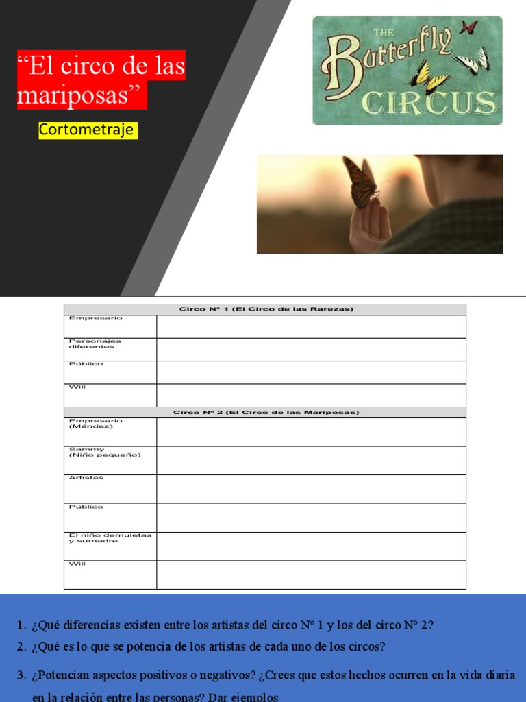 El Circo de Las Mariposas | PDF