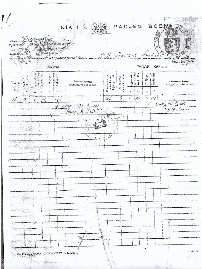 Kikitir, Litter C | PDF