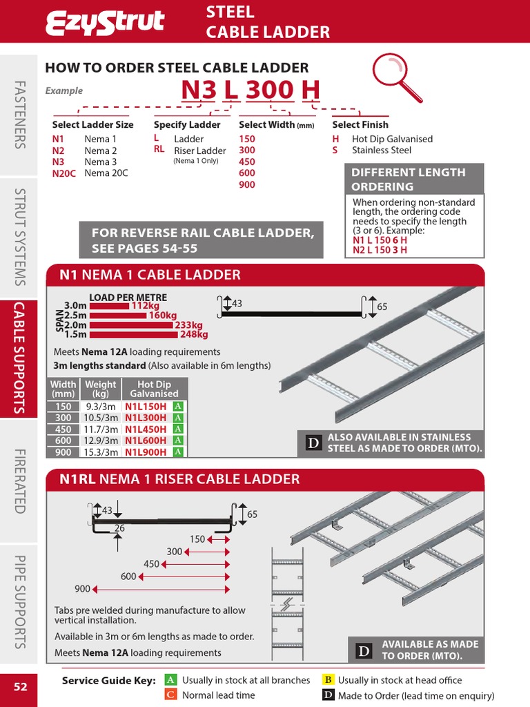 Steel Cable Ladder Ordering Guide | PDF | Screw | Galvanization