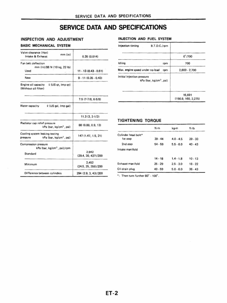 Nissan Bd30t Engine Service Manual | PDF | Piston | Cylinder (Engine)