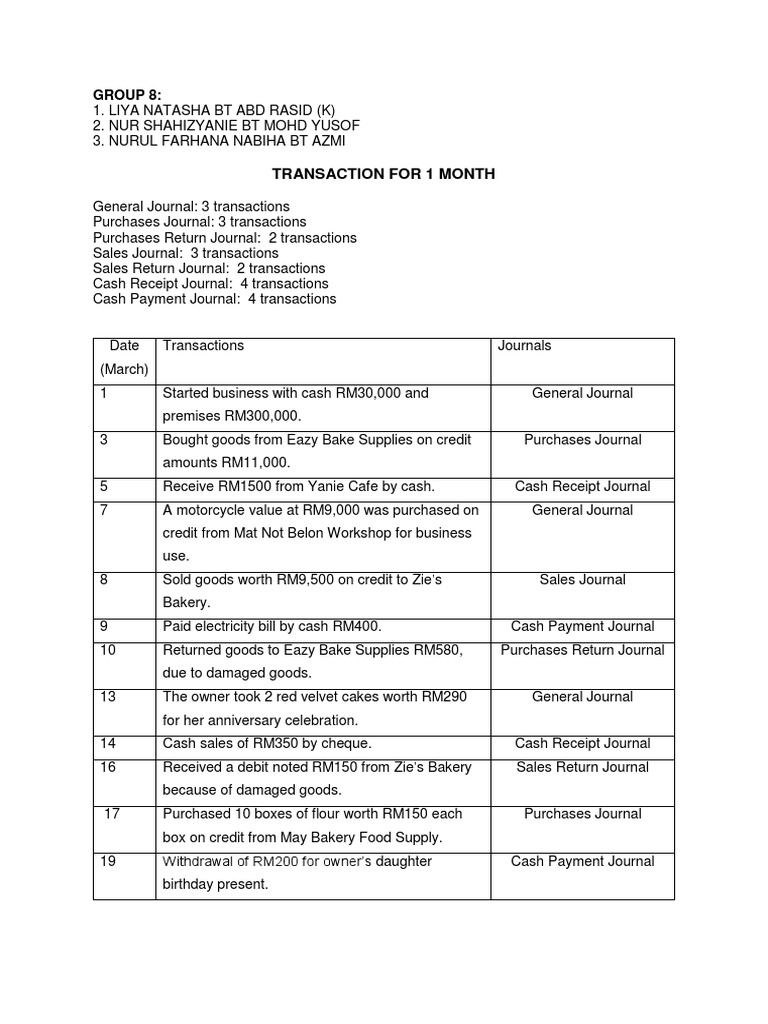 ACC106 Project Transactions (Group 8) | PDF | Payments | Cash