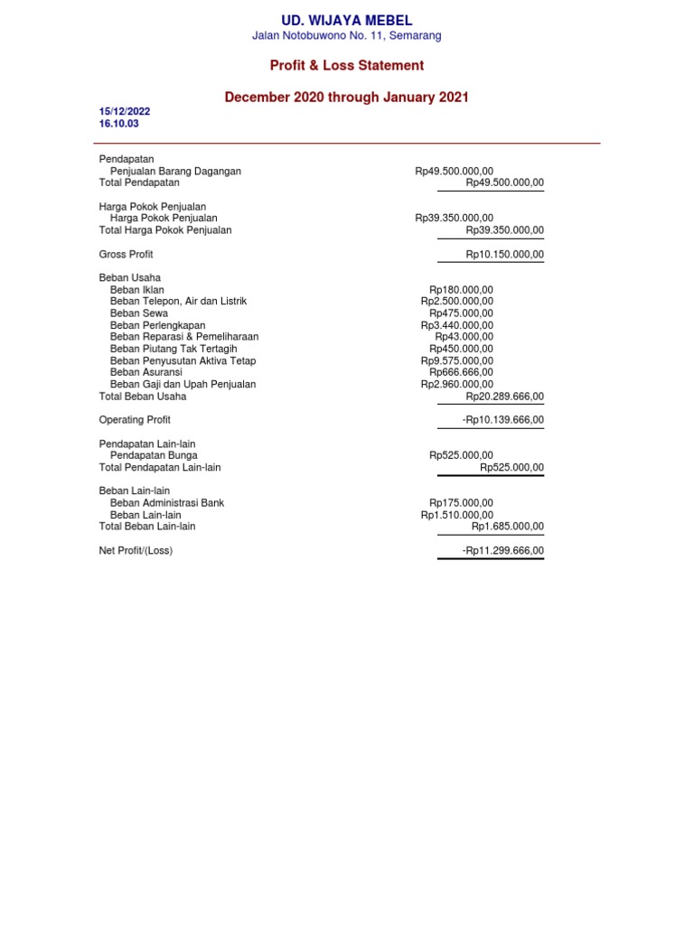 MYOB Accounting Profit & Loss (Accrual) | PDF