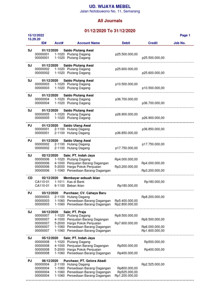 MYOB Accounting Sales & Receivables Journal | PDF
