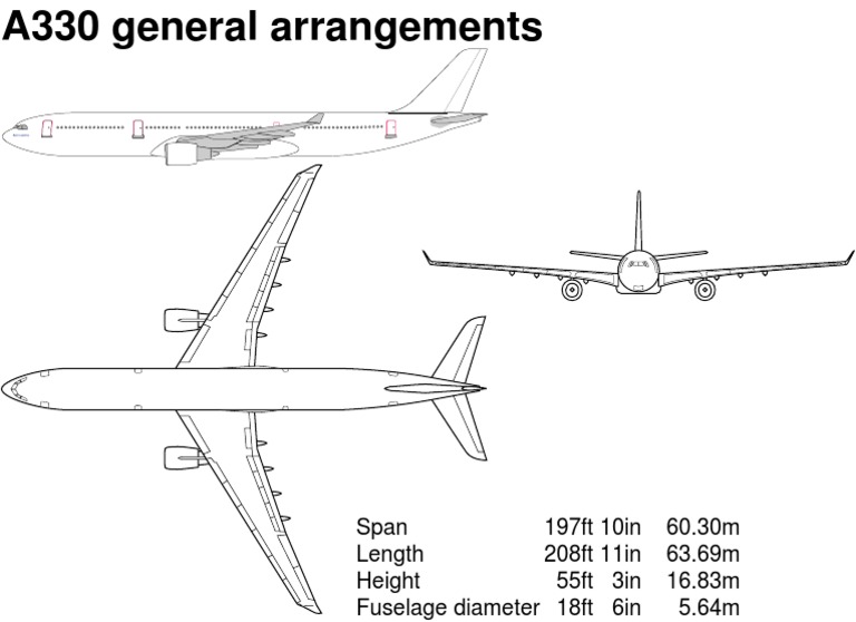 Draw A330 | PDF