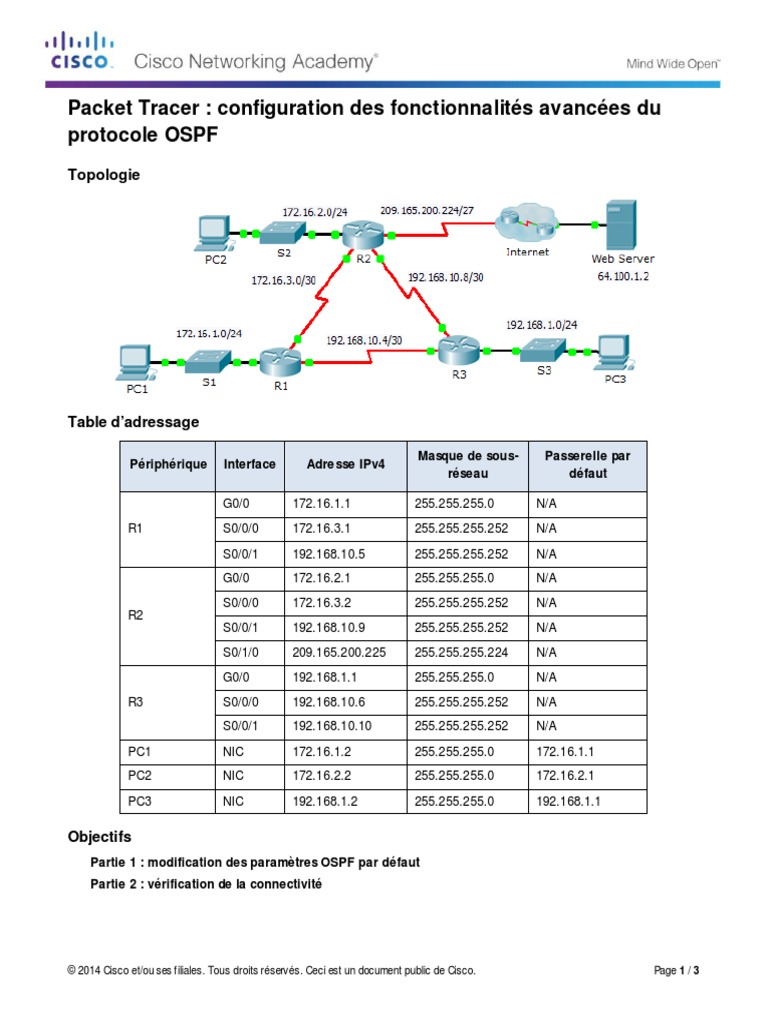 5.1.5.7 Packet Tracer - Configuring OSPF Advanced Features Instructions ...
