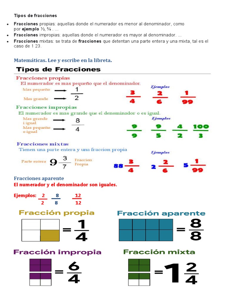 Tipos de Fracciones | PDF