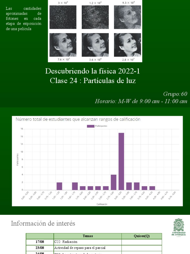 Partículas de Luz | PDF | Ligero | Fotón