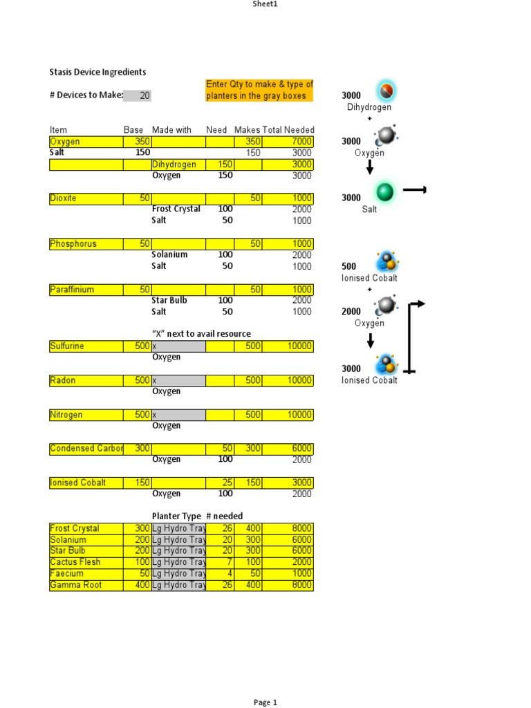 NMS Stasis Device Resources | PDF | Nitrogen | Atoms