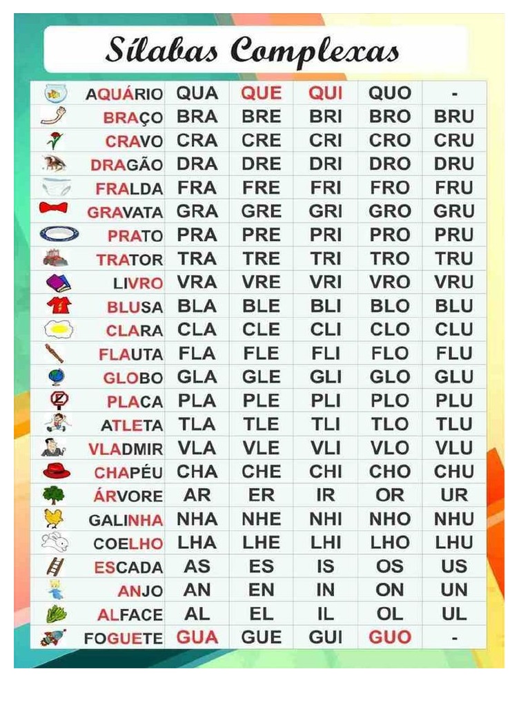 Sílabas Complexas | PDF