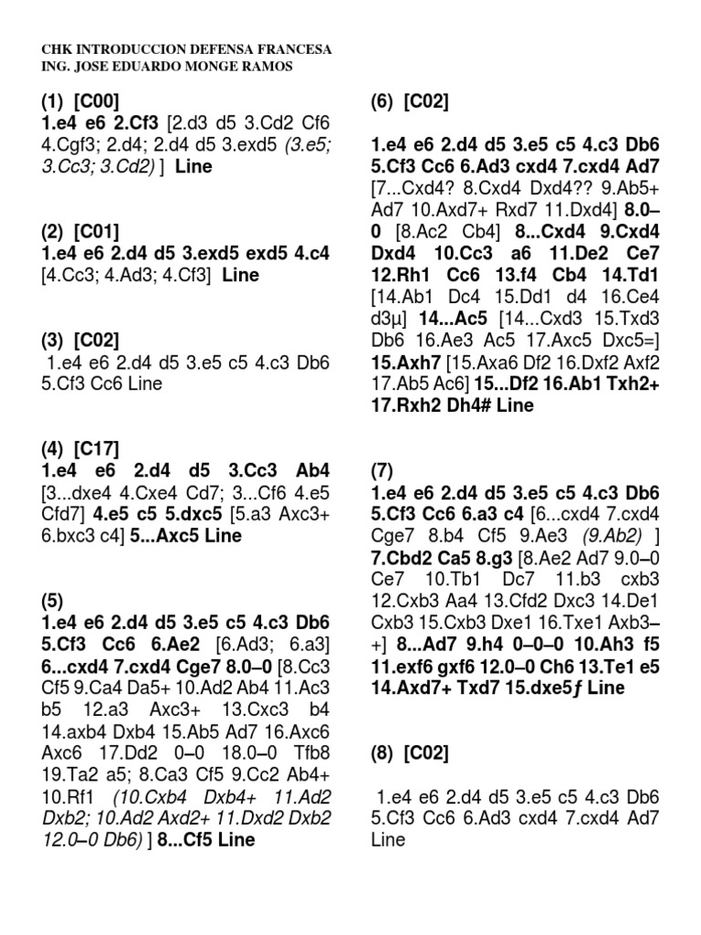 Introducción a la Defensa Francesa | PDF