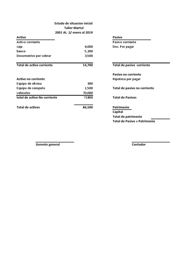 Balance de Situacion Inicial | PDF | Servicios financieros | Bancario
