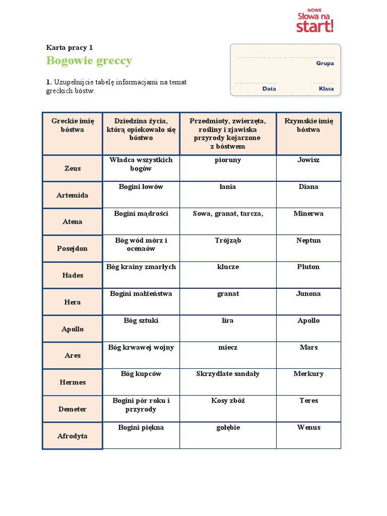 rozdzial-6-temat-97-karta-pracy-1-bogowie-greccy (1) (1) | PDF