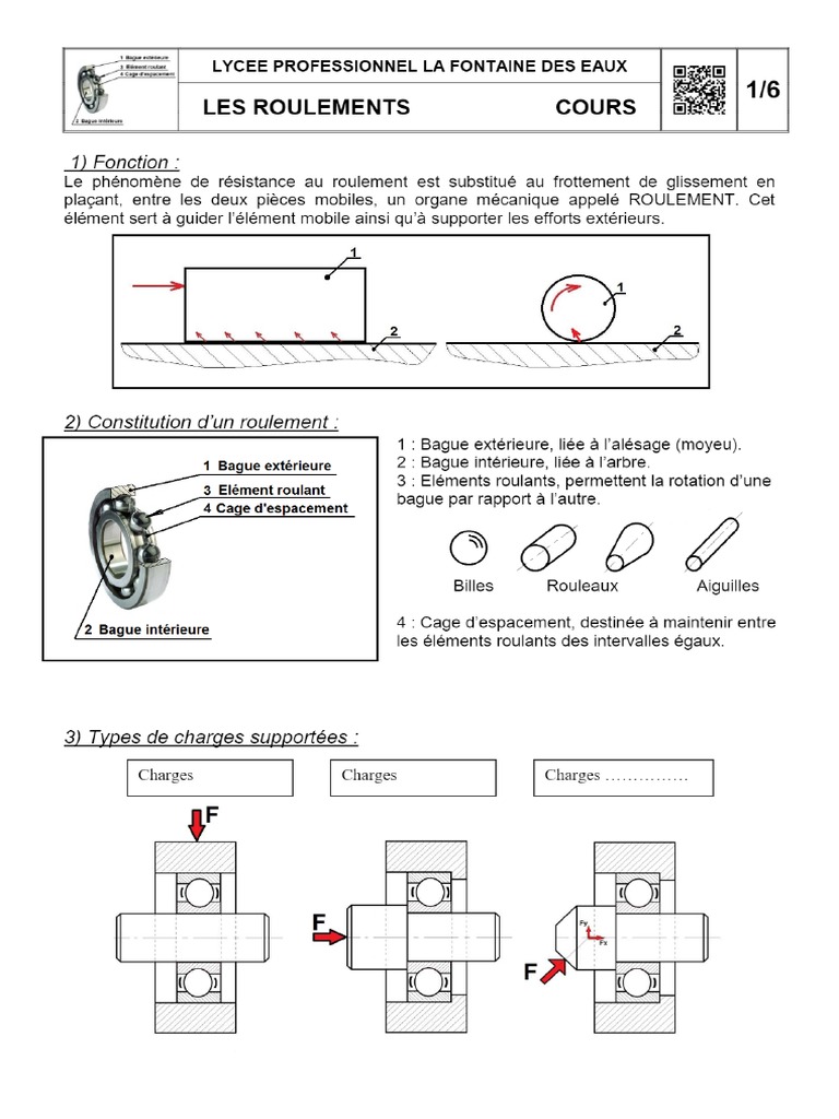 Les Roulements Exercices. | PDF