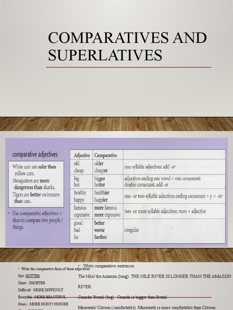 Comparatives and Superlatives Guide | PDF | Linguistics | Grammar
