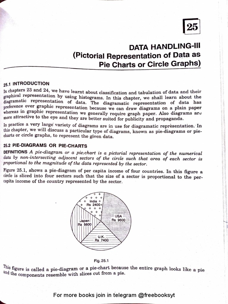 Chapter 25 Data Handling-Ii (Pictorial Representation of Data As Pie Charts of Circle Graph ...