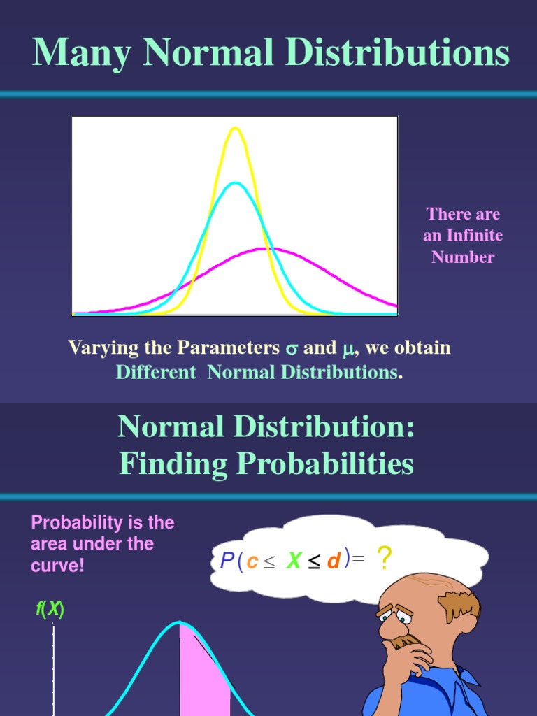 SM 38 | PDF | Probability Distribution | Normal Distribution
