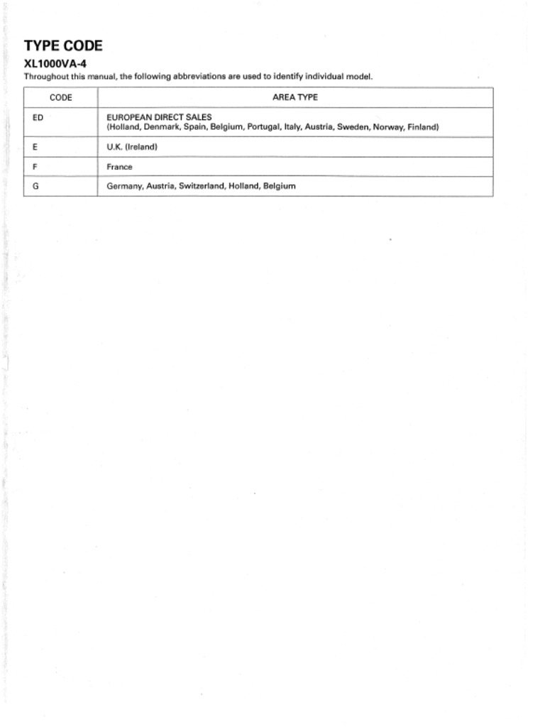 Varadero 2004 Abs Addendum | PDF