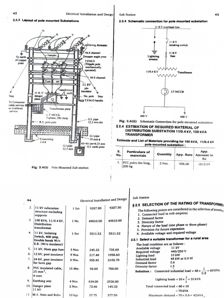 Layout of Pole Mounted Substation | PDF | Electrical Substation ...