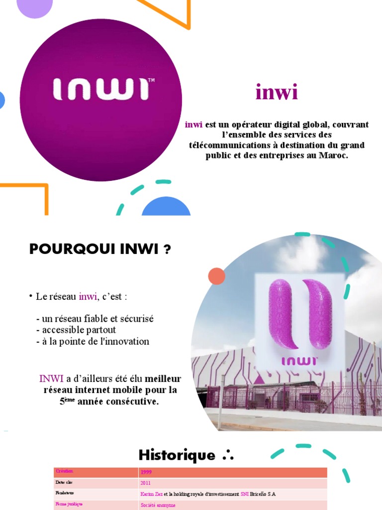 Présentation INWI | PDF