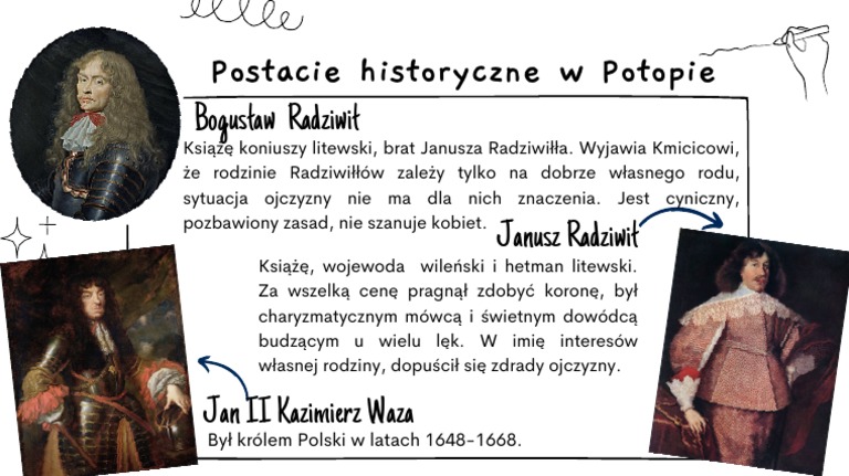 Wyzwanie Potop - Postacie Historyczne | PDF