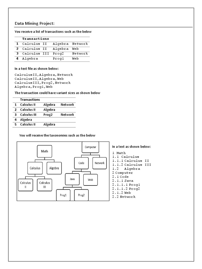 Data Mining Project Pdf Mathematics Java Programming Language 