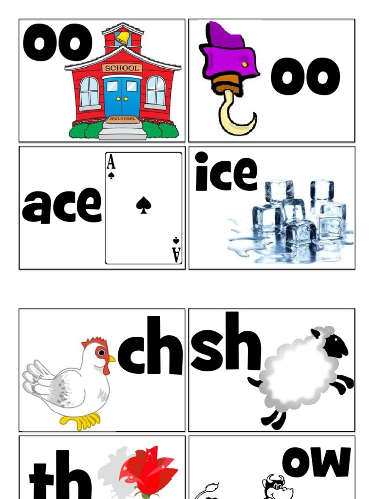 Sound Cards Phonics Dance | PDF