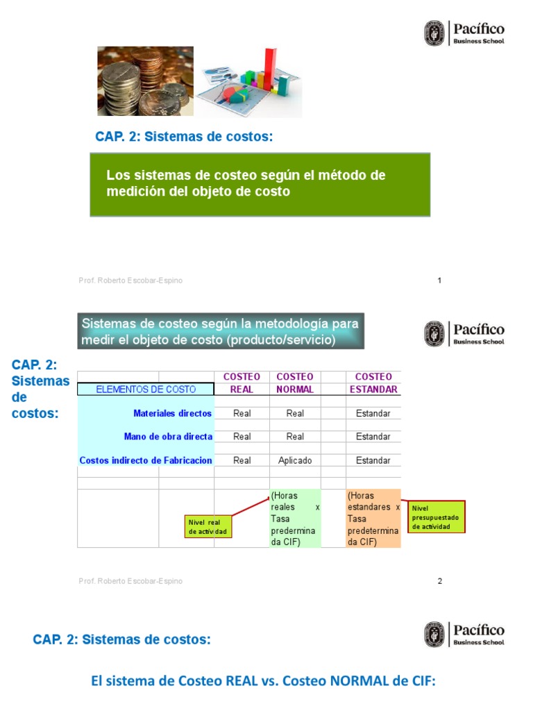 Cap 2 Sistemas de Costeo - Costeo Normal y Costeo Por OT | PDF | Costo