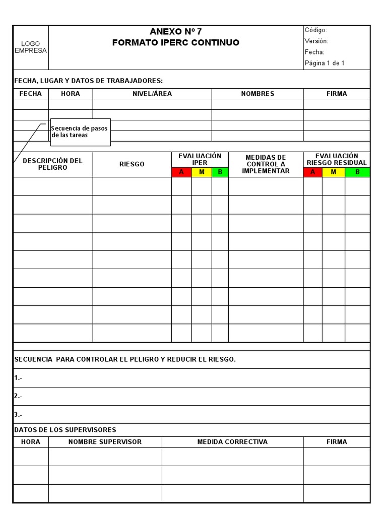 ANEXO 7 iperc continuo | PDF