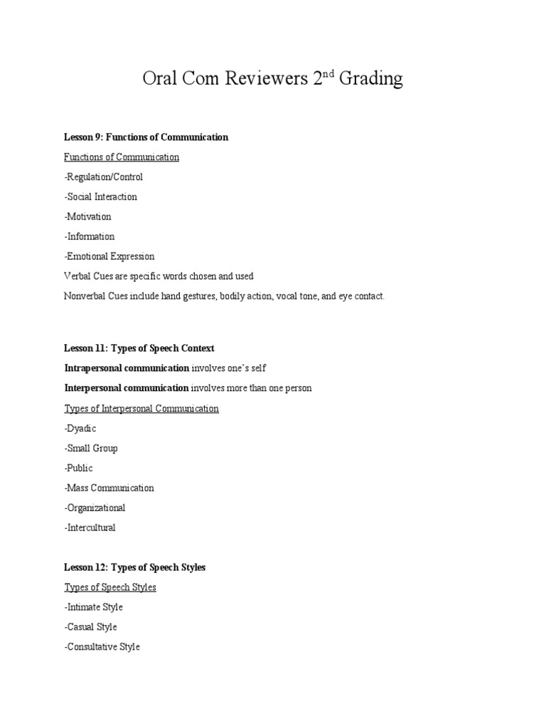 Oral Com Reviewer 2' | PDF | Communication | Speech
