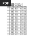 Menu Flowey SCBD (Sementara) | PDF