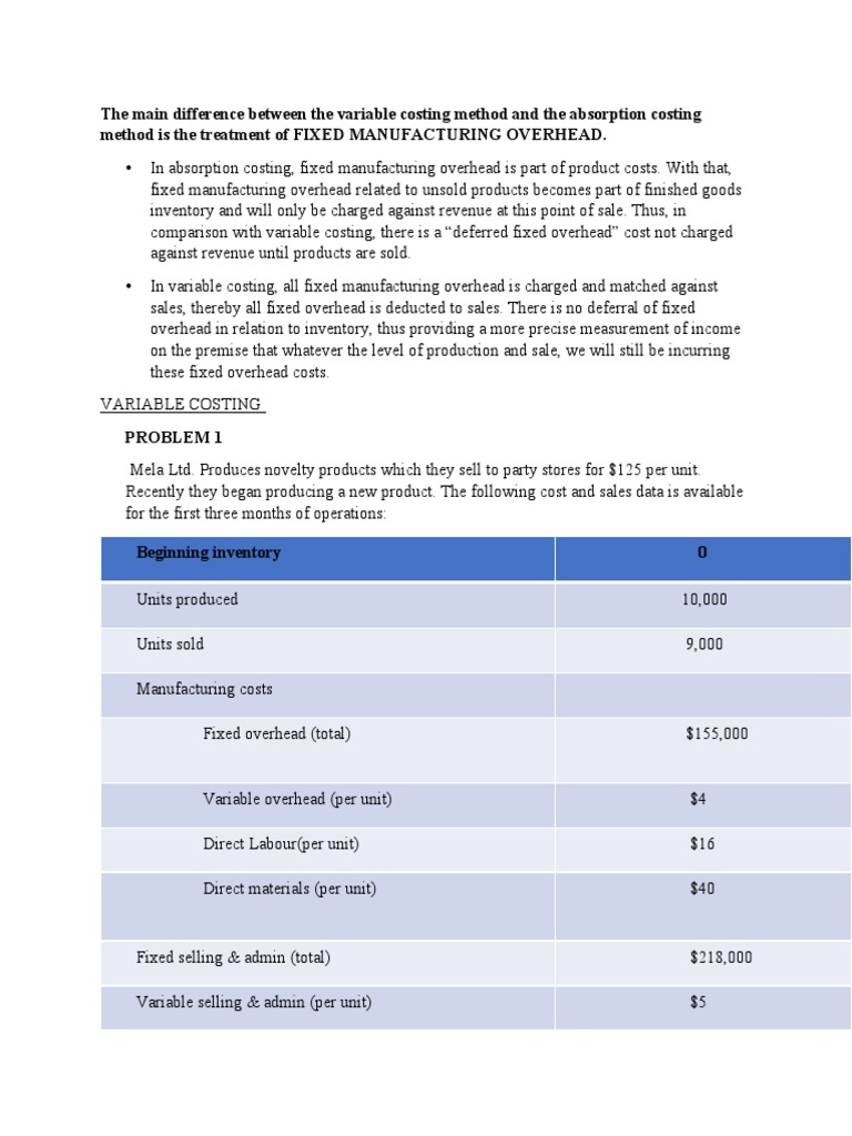Group1 Variable Costing Pdf Income Statement Cost Of Goods Sold